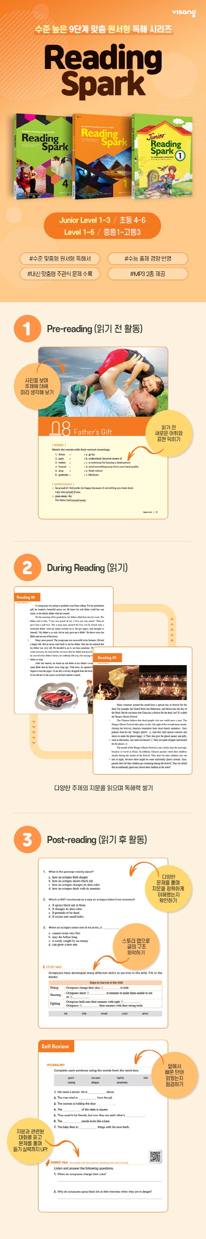 Reading Spark 1 | Langstar Reading Center - 교보문고