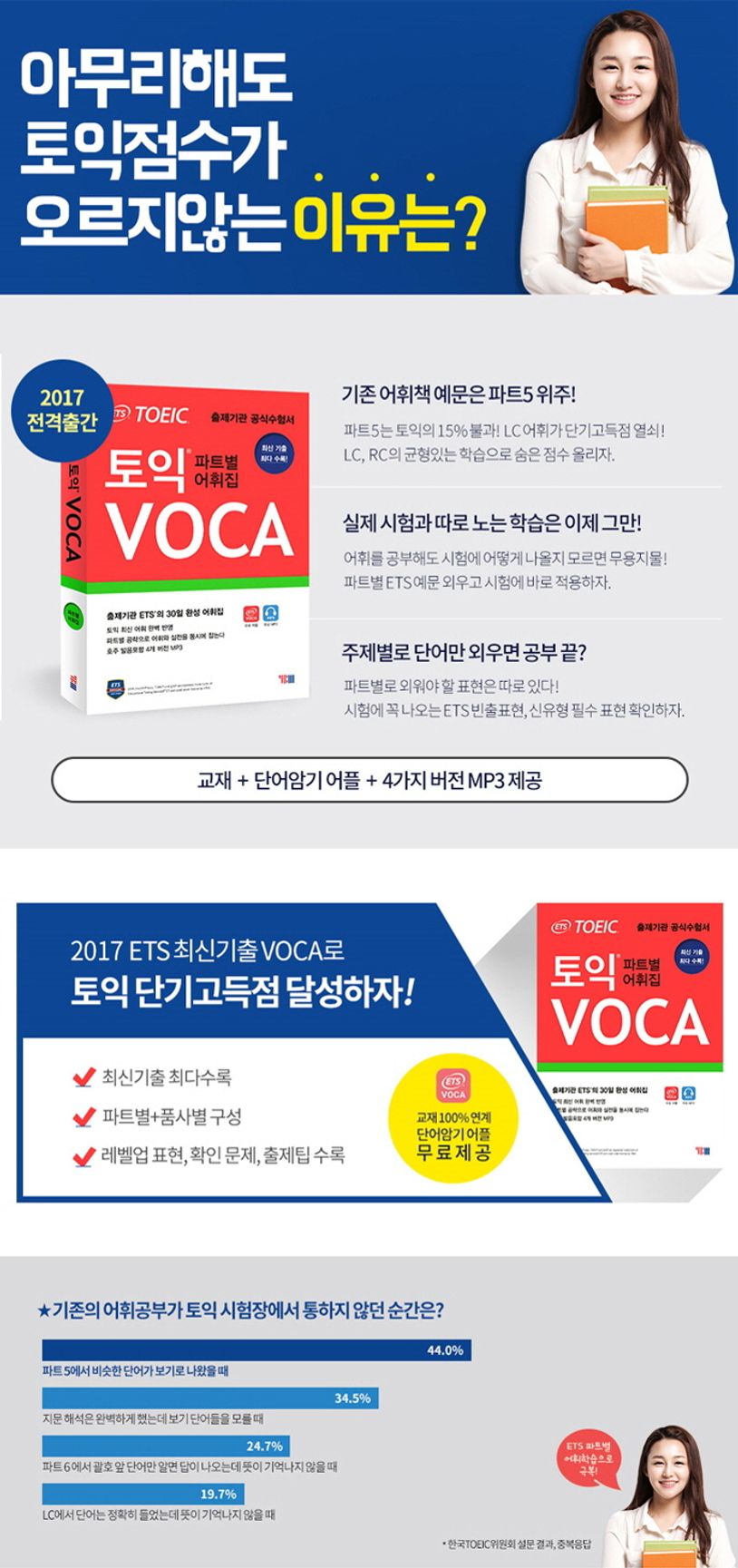 ETS TOEIC VOCA(토익 보카) | ETS - 교보문고