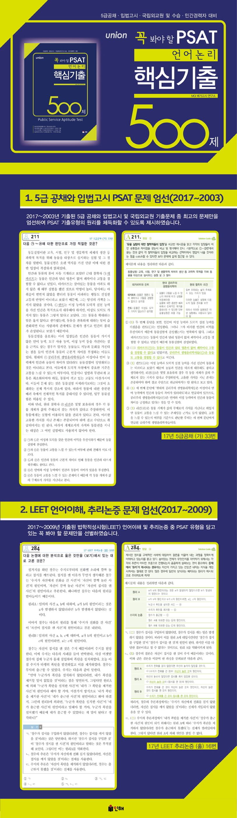 꼭 봐야 할 PSAT 언어논리 핵심기출 500제 | MGI 메가고시 연구소 - 교보문고