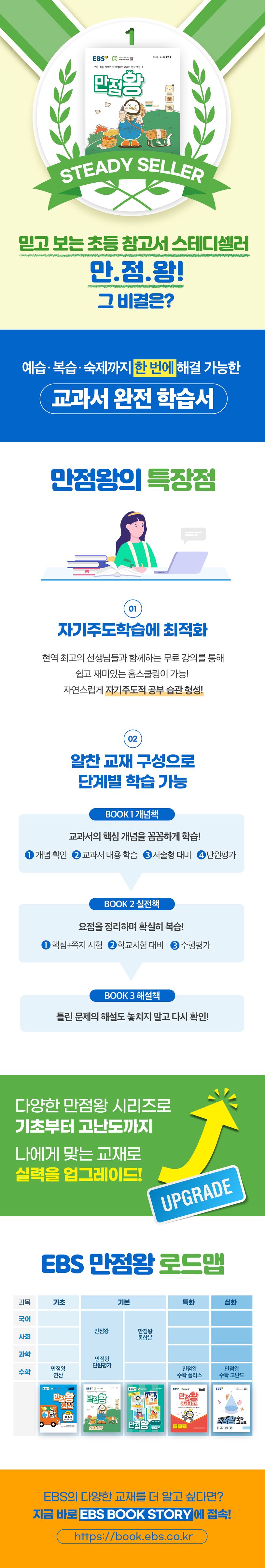 EBS 만점왕 초등 국어 5-2(2024) | EBS 편집부 - 교보문고