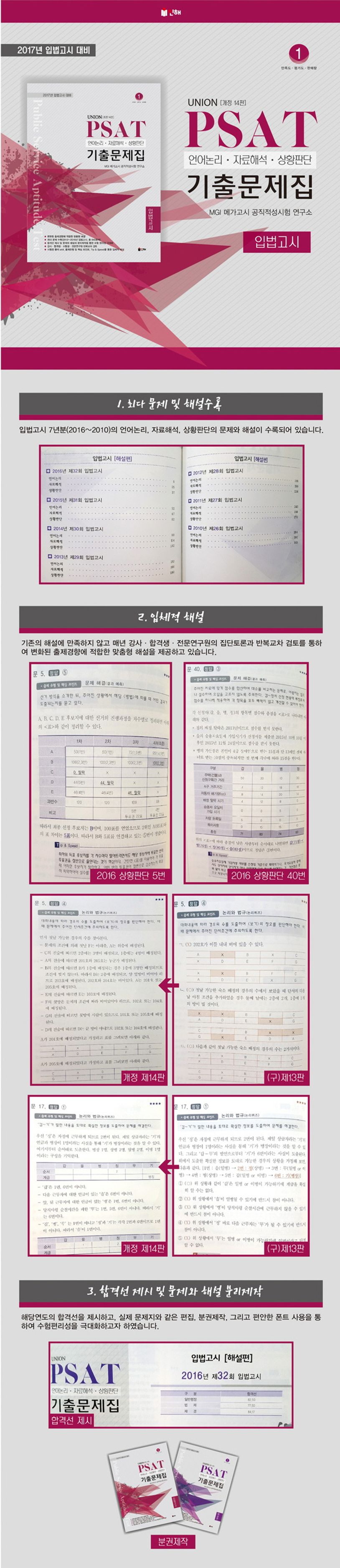 PSAT 기출문제집(입법고시)(2017) | MGI 메가고시 공직적성시험 연구소 - 교보문고