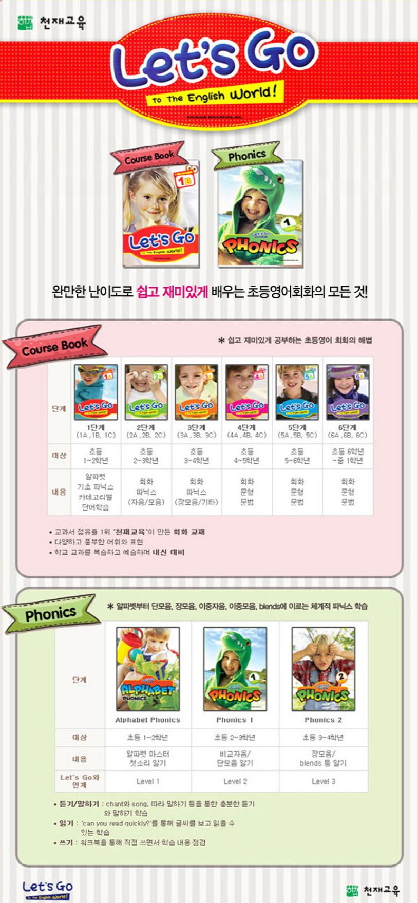 LET GO PHONICS 2(2019) | 천재교육 편집부 - 교보문고