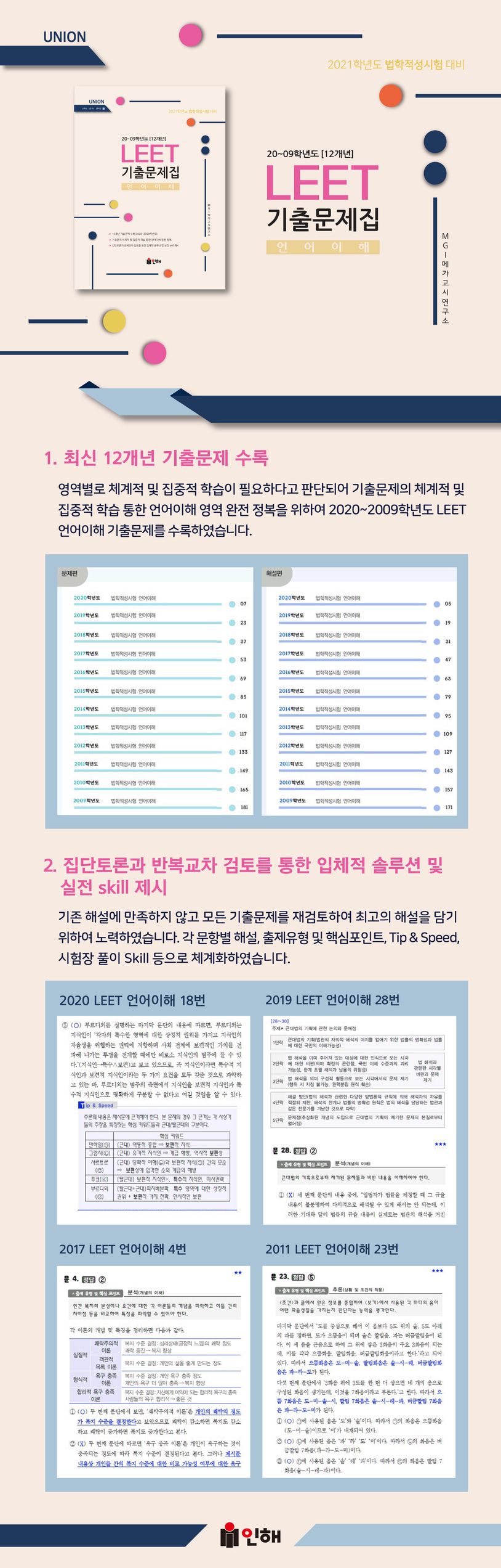 LEET 언어이해 기출문제집(2021) | MGI 메가고시 연구소 - 교보문고