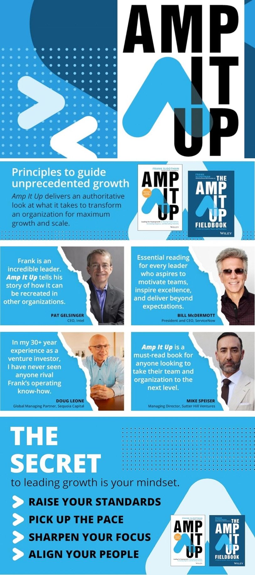 Amp It Up | Slootman, Frank - 교보문고