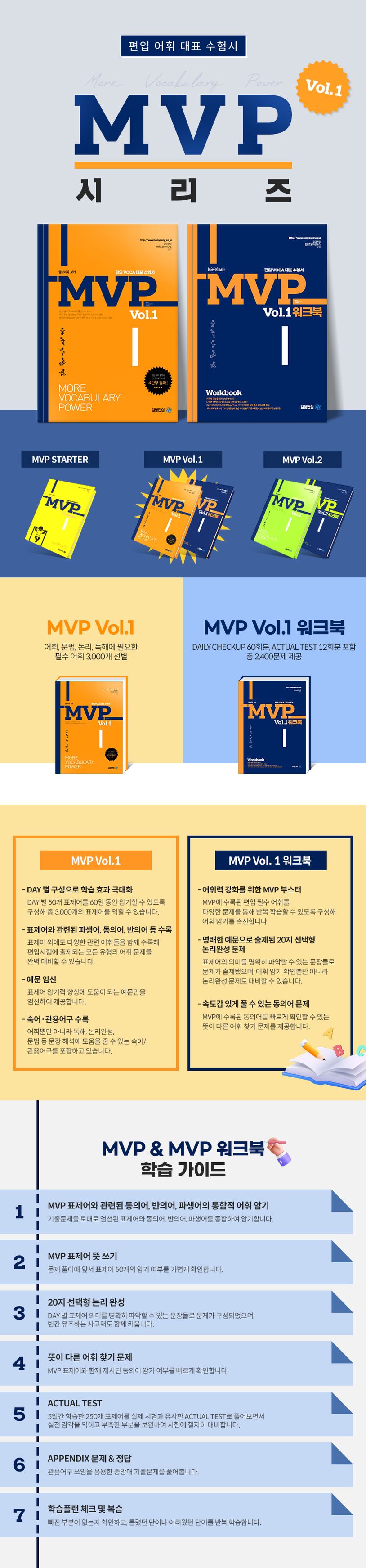 MVP Vol 1 | 김영편입 컨텐츠평가연구소 - 교보문고