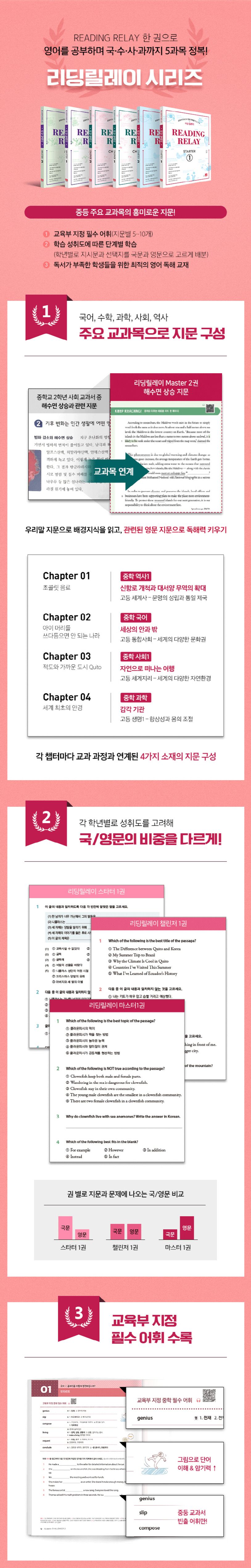 리딩 릴레이(Reading Relay) Master 1 | 김기훈 - 교보문고