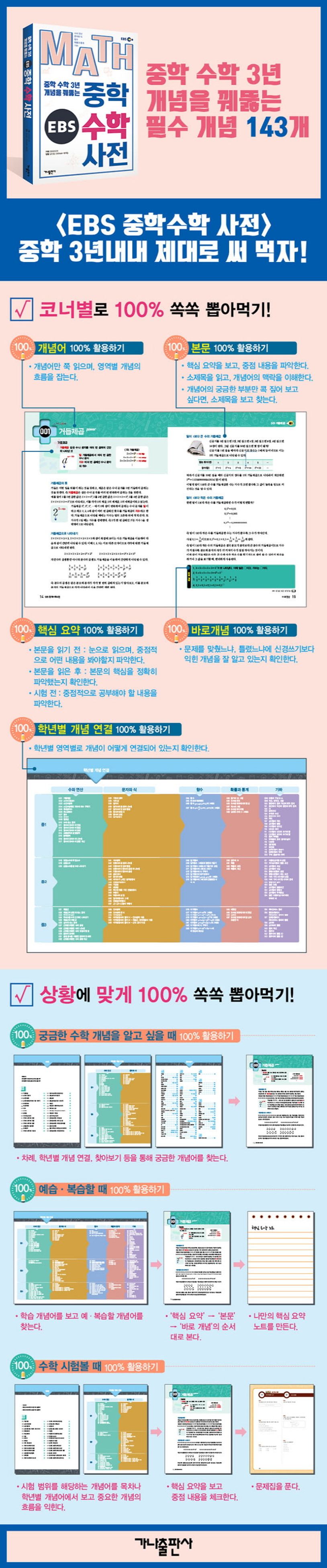 EBS MATH 중학 수학 사전 | 심진경 - 교보문고