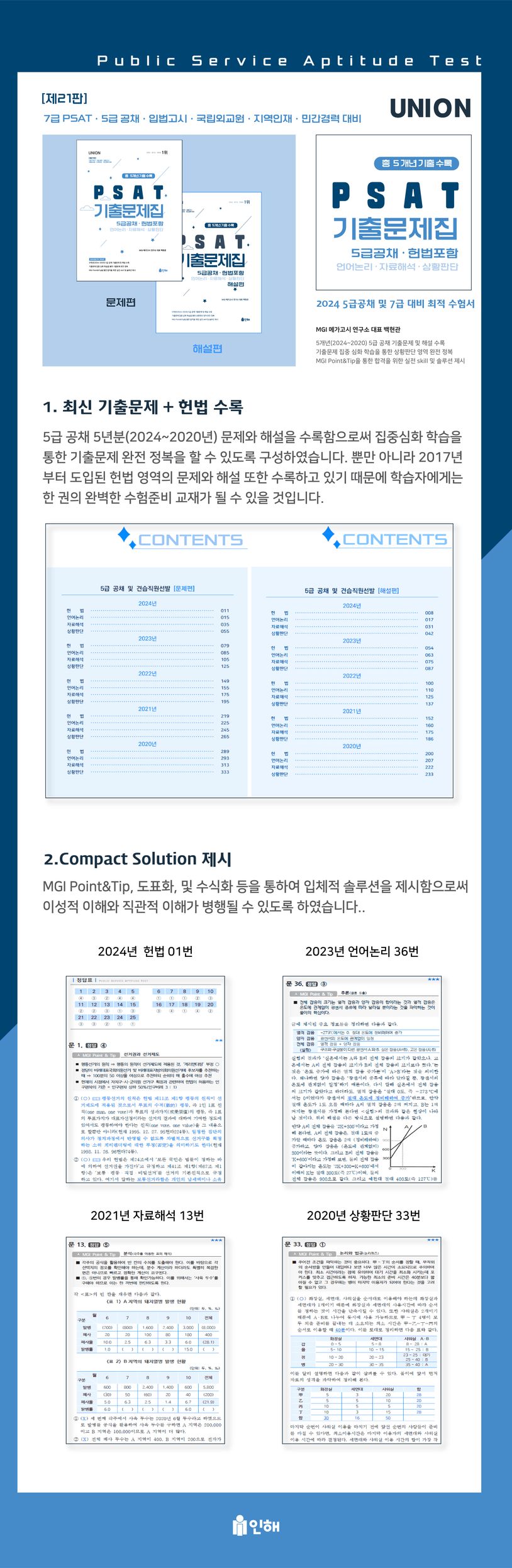 UNION 2025 PSAT 5급공채 5개년 기출문제집 | 백현관 - 교보문고