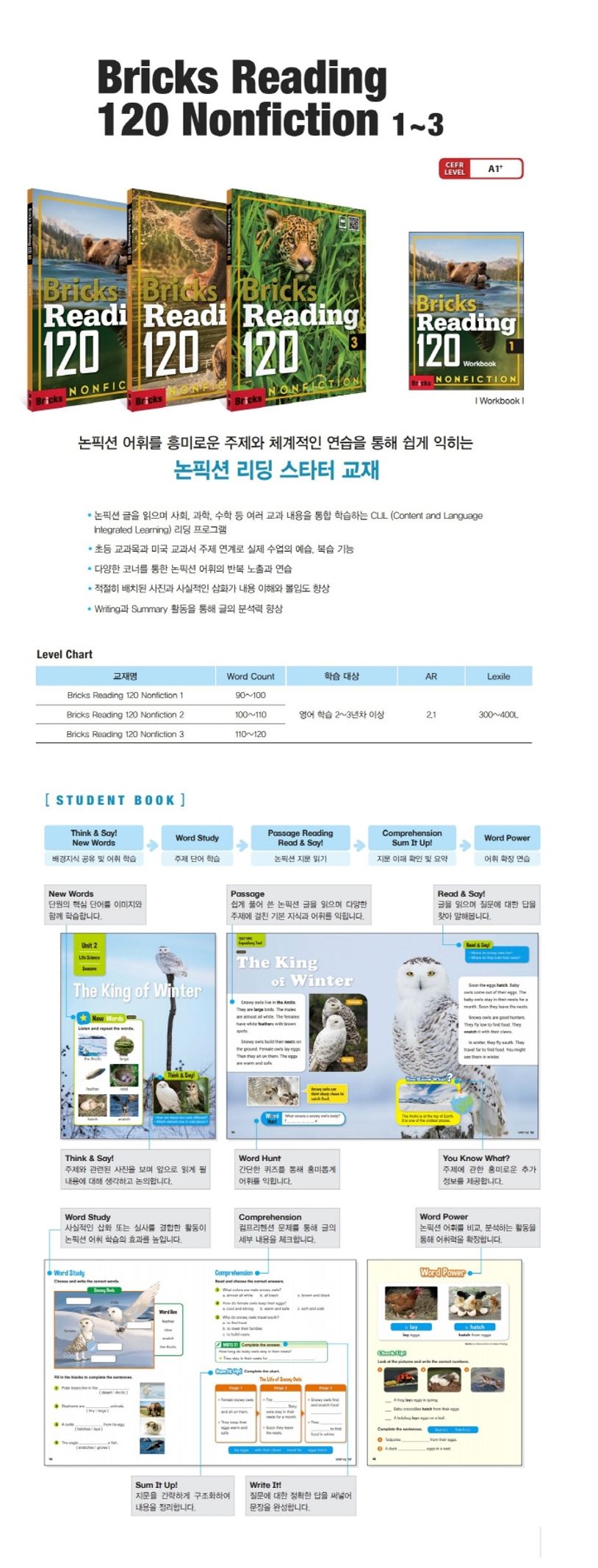 Bricks Reading 120 2: Non-Fiction | Benjamin Schultz - 교보문고