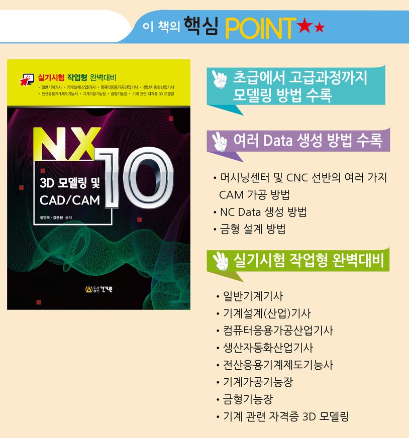 NX10 3D 모델링 및 CAD/CAM | 정연택 - 교보문고