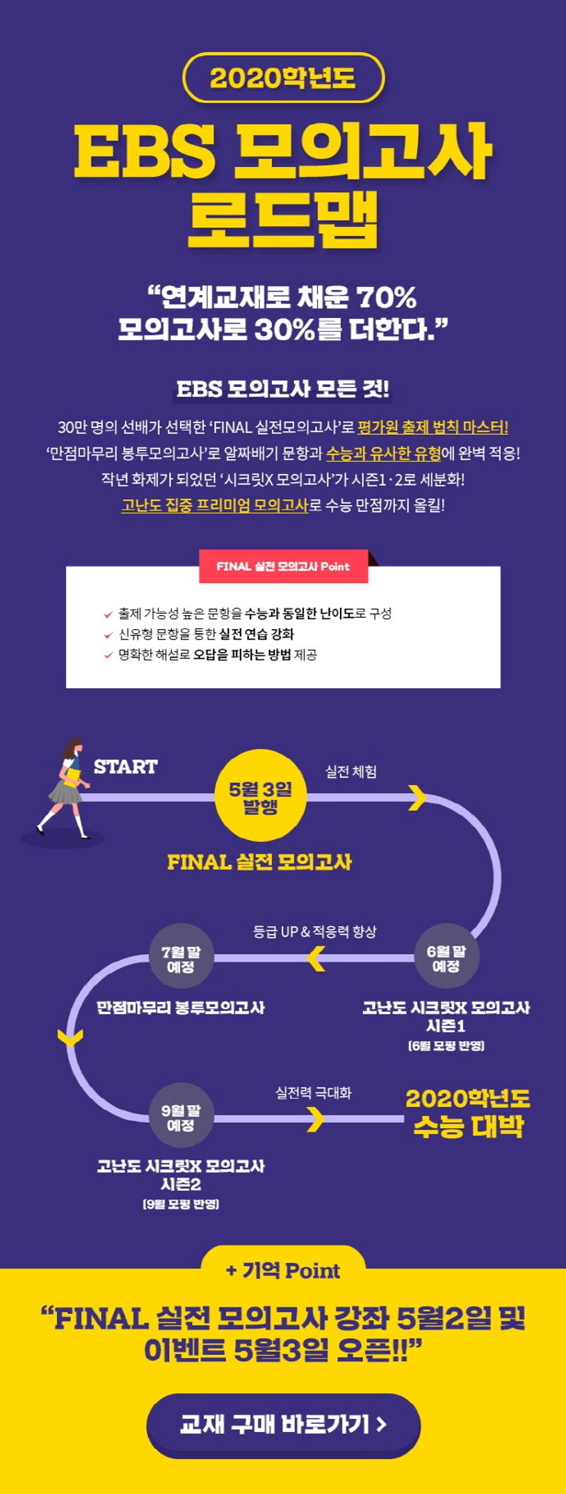 고등 사회탐구영역 한국지리 Final 실전모의고사(2020) | EBS교육방송 편집부 - 교보문고