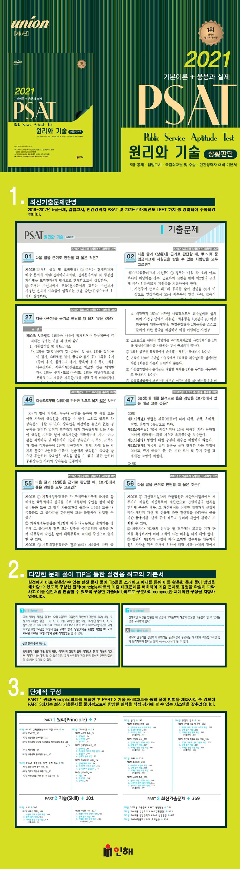 PSAT 원리와기술: 상황판단(2021) | MGI 메가고시 연구소 - 교보문고