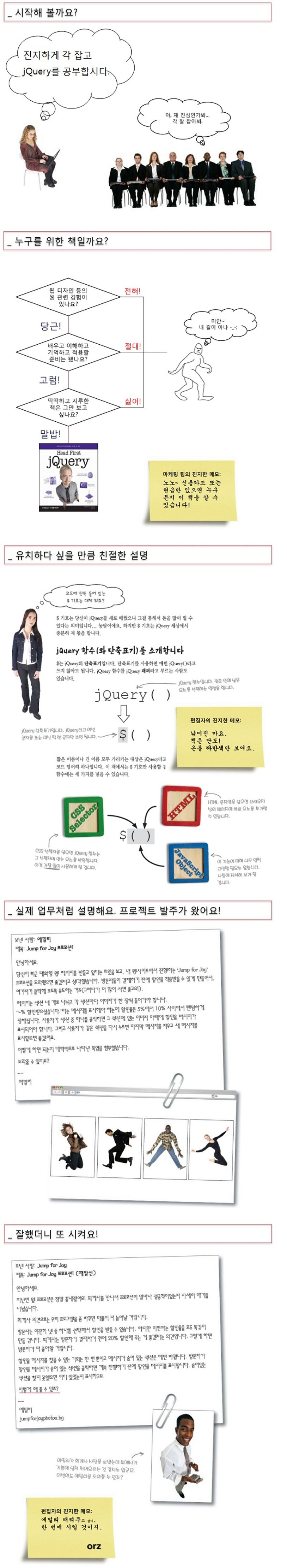 Head First jQuery | 라이언 베네디티 - 교보문고