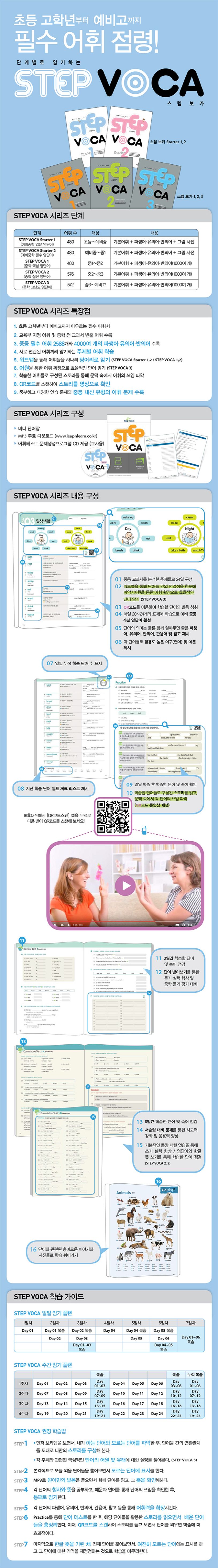 스텝 보카 스타터(Step Voca Starter) 2 | 립앤런 영어컨텐츠개발팀 - 교보문고
