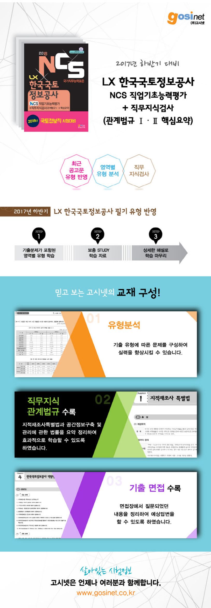NCS LX 한국국토정보공사 NCS직업기초능력평가+직무지식검사(2018) | 한국고시회 편집부 - 교보문고