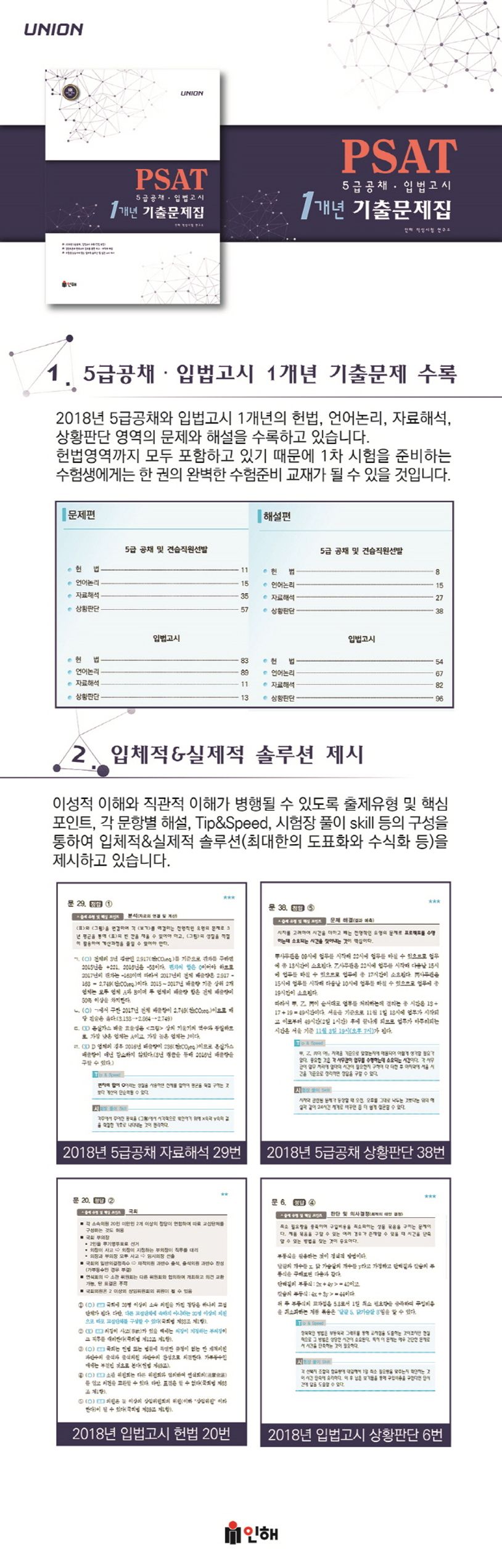 PSAT 1개년 기출문제집: 5급공채 입법고시 | 인해 적성시험 연구소 - 교보문고