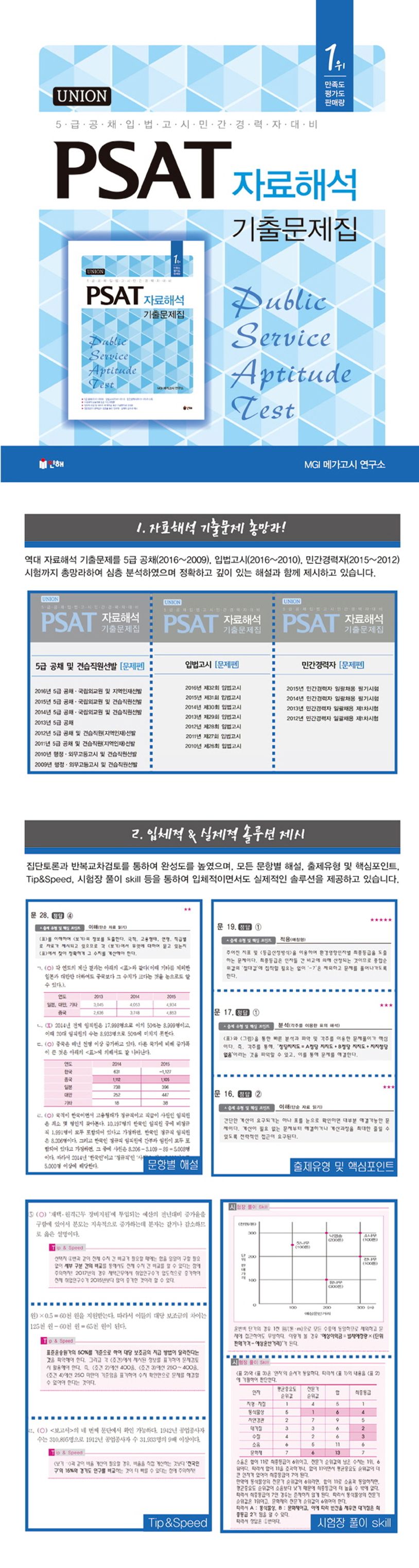 PSAT 자료해석 기출문제집 | MGI 메가고시 연구소 - 교보문고