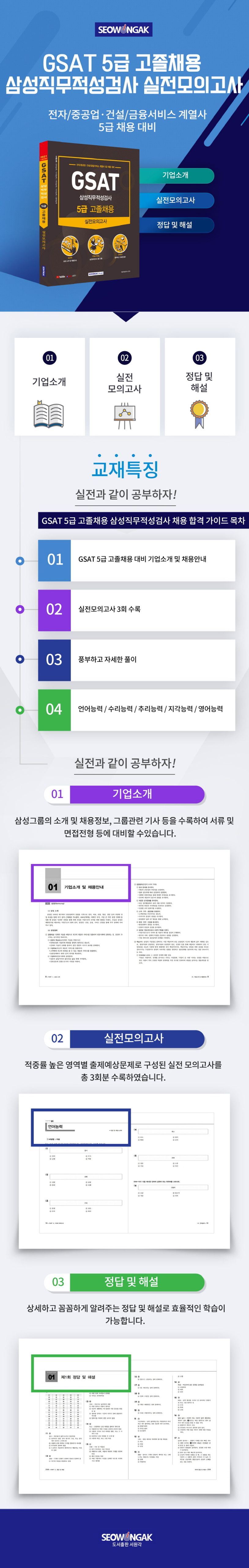 GSAT 삼성직무적성검사 5급 고졸채용 실전모의고사(2021) | 취업적성연구소 - 교보문고