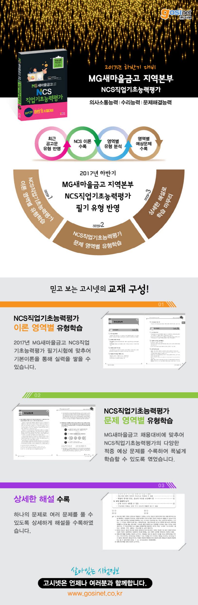 MG새마을금고 지역본부 NCS직업기초능력평가(2017 하반기 시험대비) | 한국고시회 편집부 - 교보문고