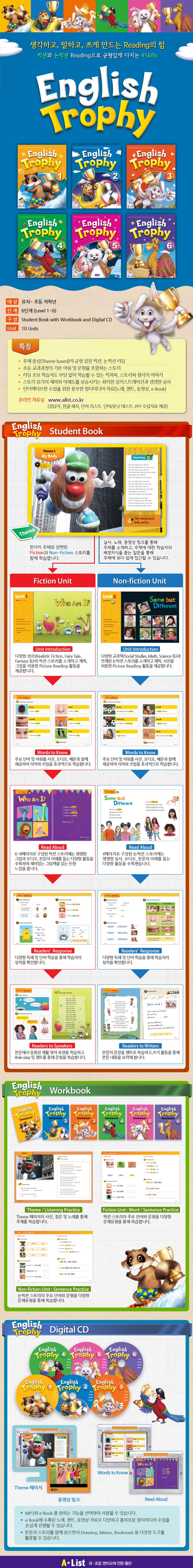 English Trophy SB(WB+CD) 4 | - 교보문고