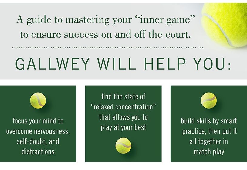 The Inner Game of Tennis (Revised) | Gallwey, W. Timothy - 교보문고