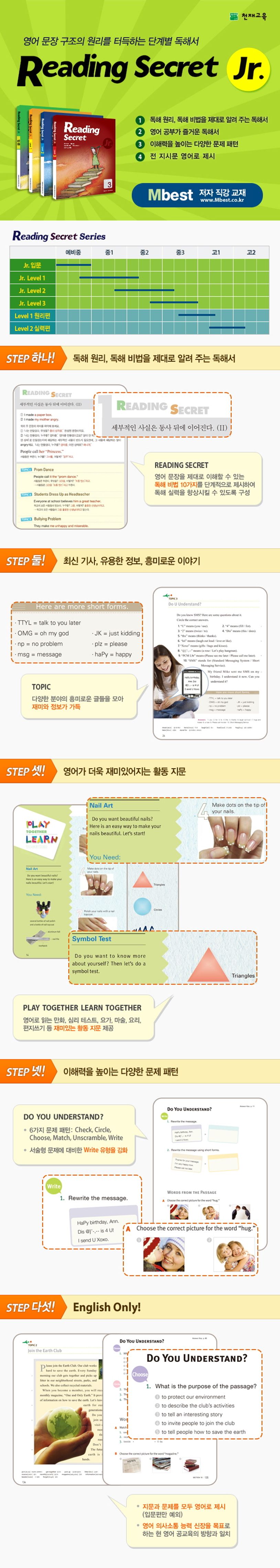 READING SECRET JR LEVEL. 1 | CHUNJAE EDUCATION, INC. 편집부 - 교보문고