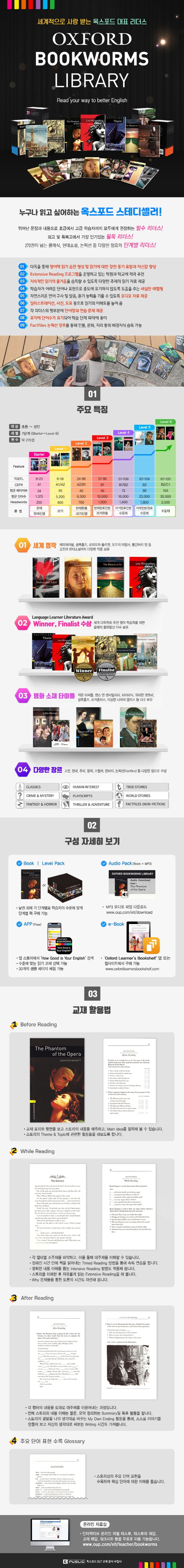 Oxford Bookworms Library Starter Pack (총 28권) | OXFORD 편집부 - 교보문고