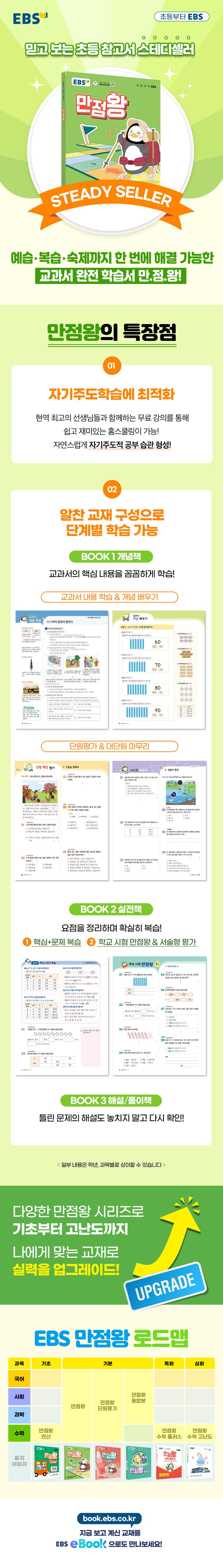 EBS 만점왕 초등 과학 3-2(2025) | EBS교육방송 편집부 - 교보문고
