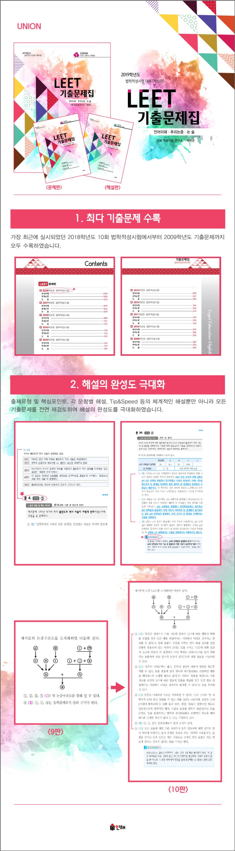 LEET 기출문제집(2019) | 백현관 - 교보문고