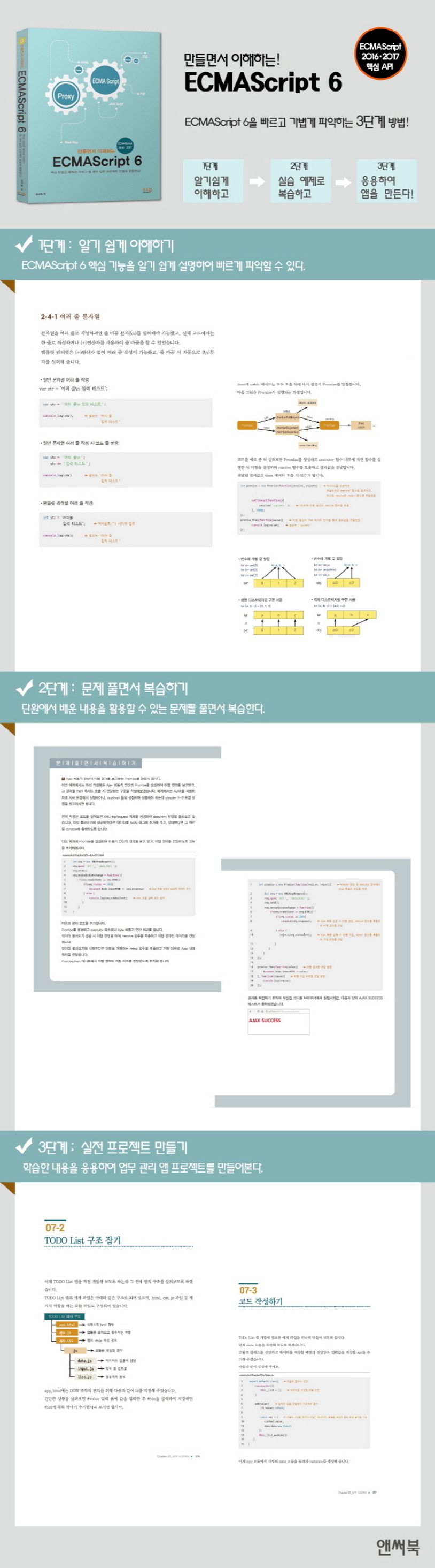 ECMAScript 6 | 김규태 - 교보문고