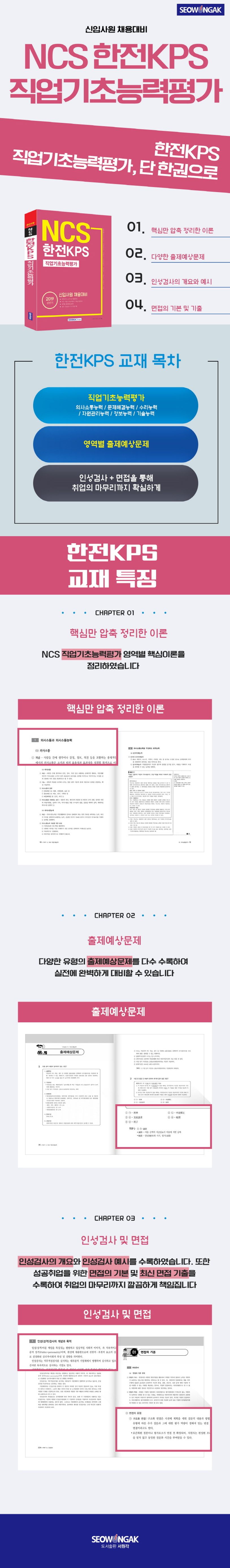 NCS 한전KPS 직업기초능력평가(2019 상반기) | 취업적성연구소 - 교보문고