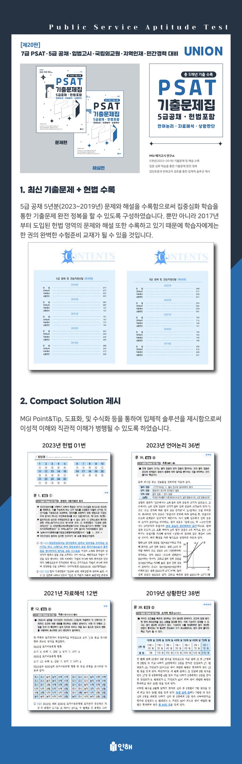 2024 Union PSAT 기출문제집(5급 공채 헌법포함) | MGI 메가고시 연구소 - 교보문고