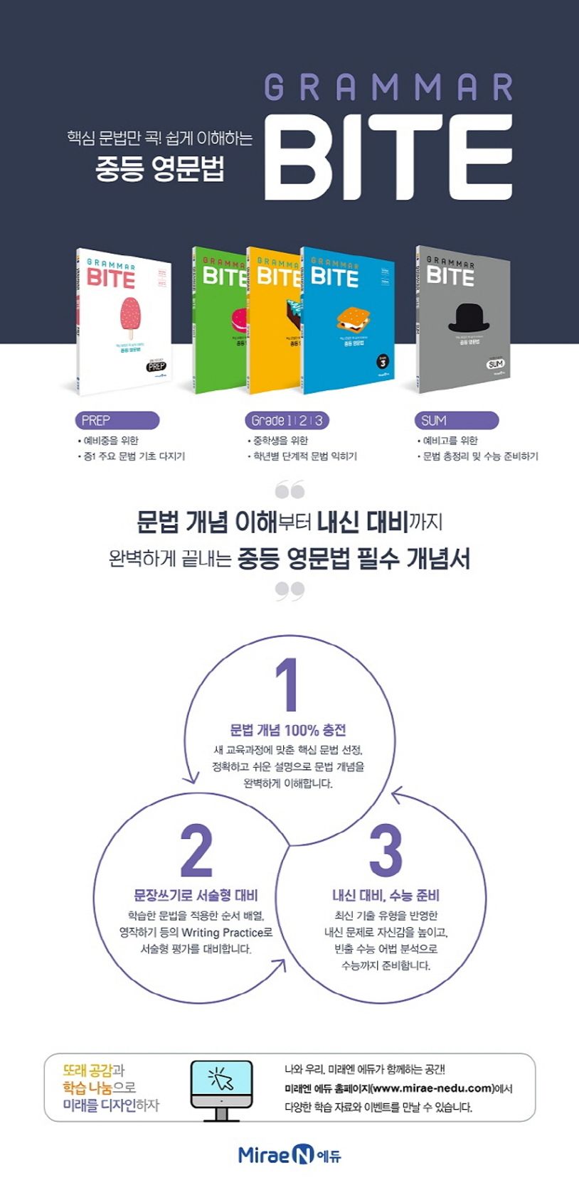 Grammar Bite: Grade 3(2025) | 미래엔콘텐츠연구회 - 교보문고