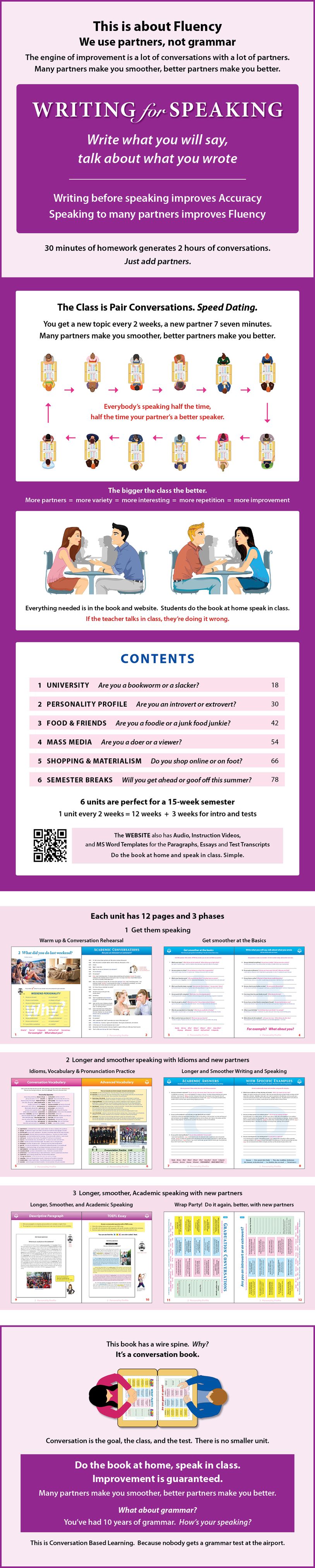 Writing for Speaking Academic Conversations | Gunther Breaux - 교보문고