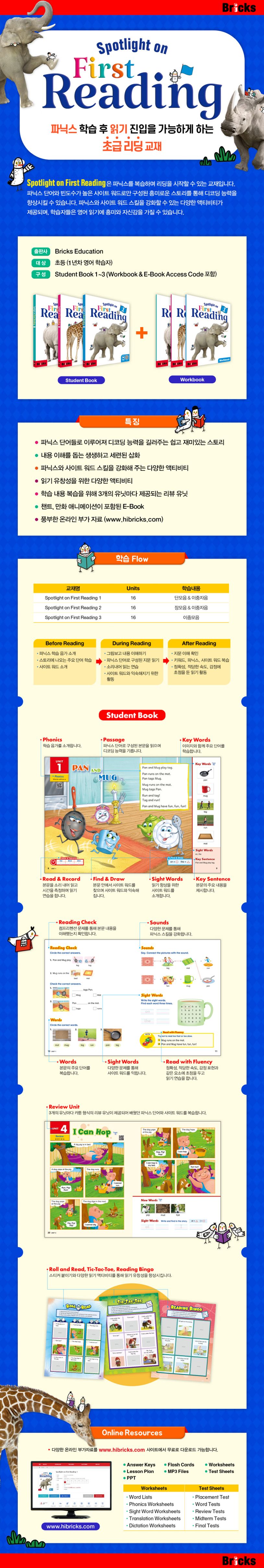 Spotlight on First Reading 2 (Student Book + Workbook + E.CODE) | Anne Miranda - 교보문고