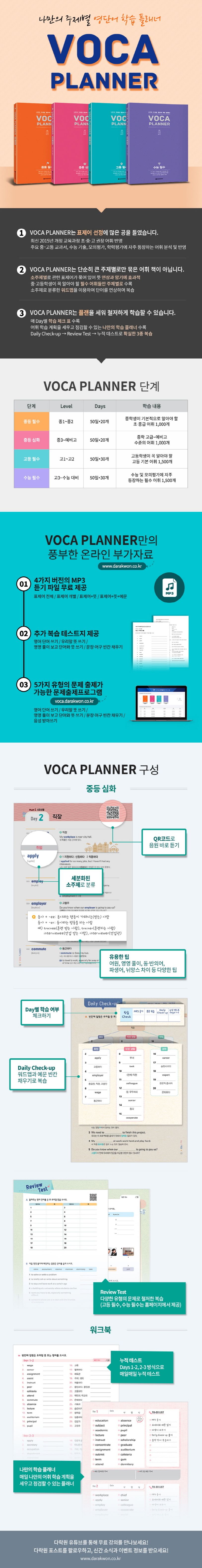 VOCA PLANNER 고등 필수 | 신문섭 - 교보문고