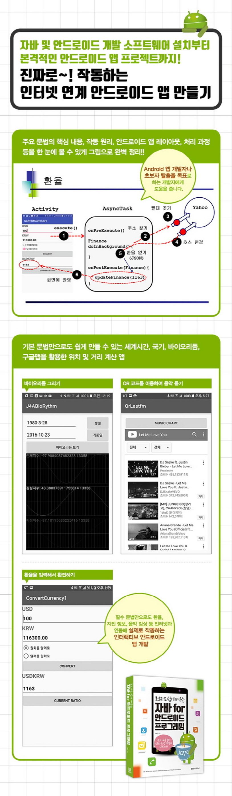 초보자도 쉽게 배우는 자바 For 안드로이드 프로그래밍 조효은 교보문고