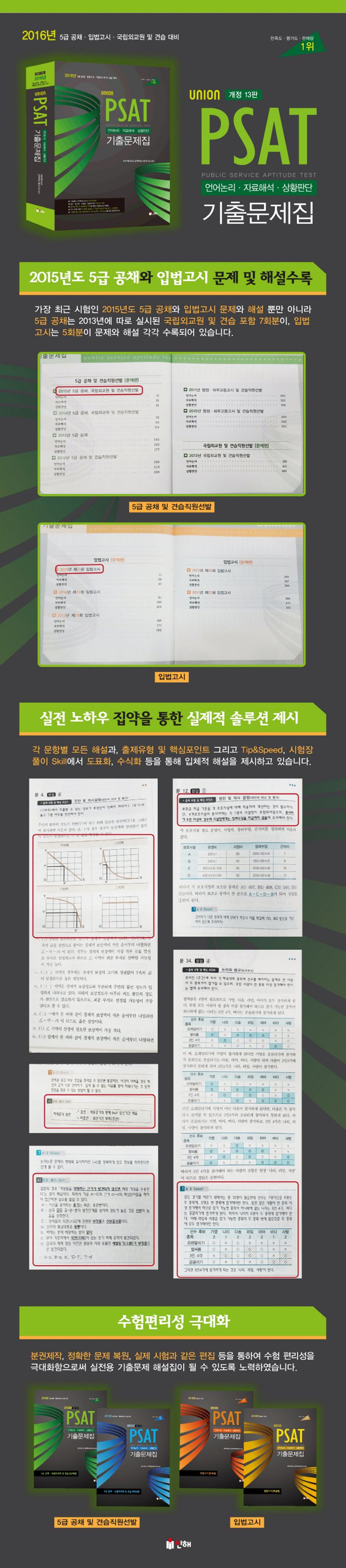 PSAT 기출문제집 세트(2016) | MGI 메가고시 공직적성시험 연구소 - 교보문고