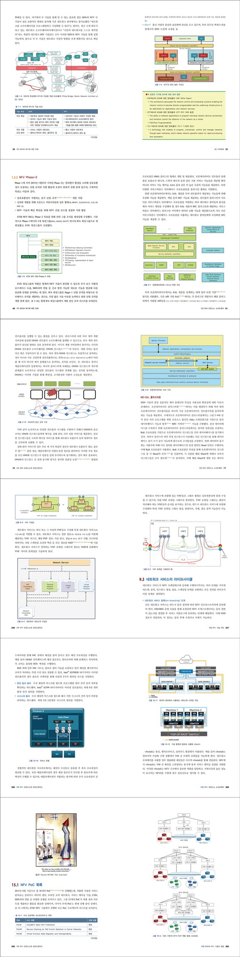 SDN과 NFV | SDN/NFV포럼 - 교보문고