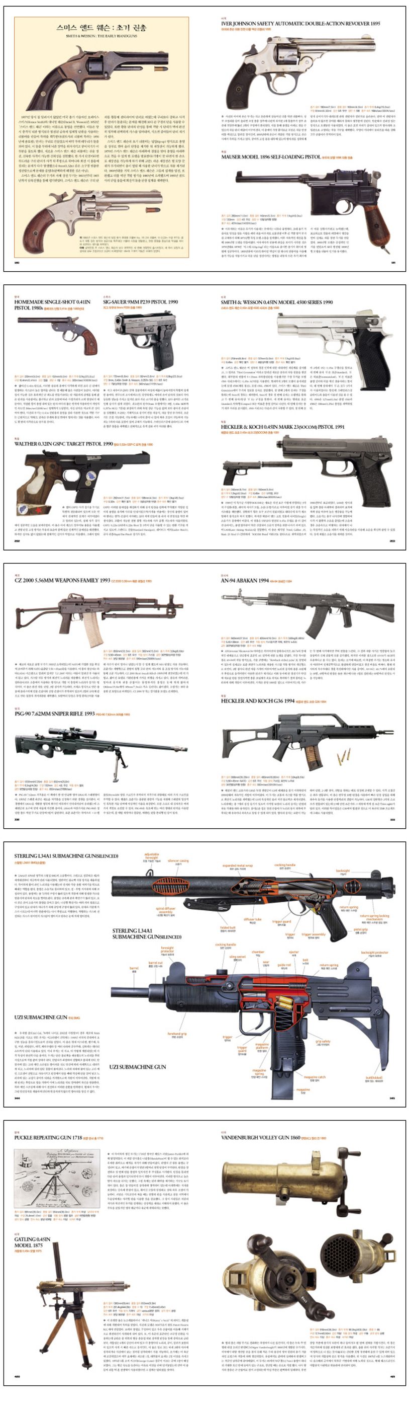 총백과사전 | 크리스 맥나브 - 교보문고