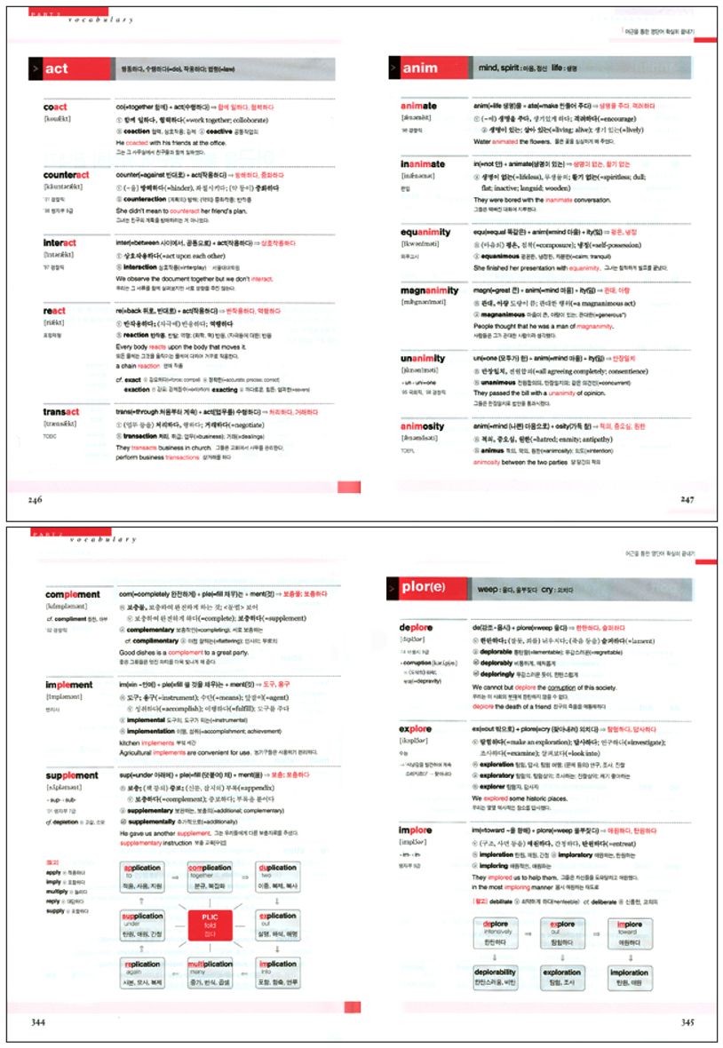 VOCA POWER 22000 | 김준형 - 교보문고