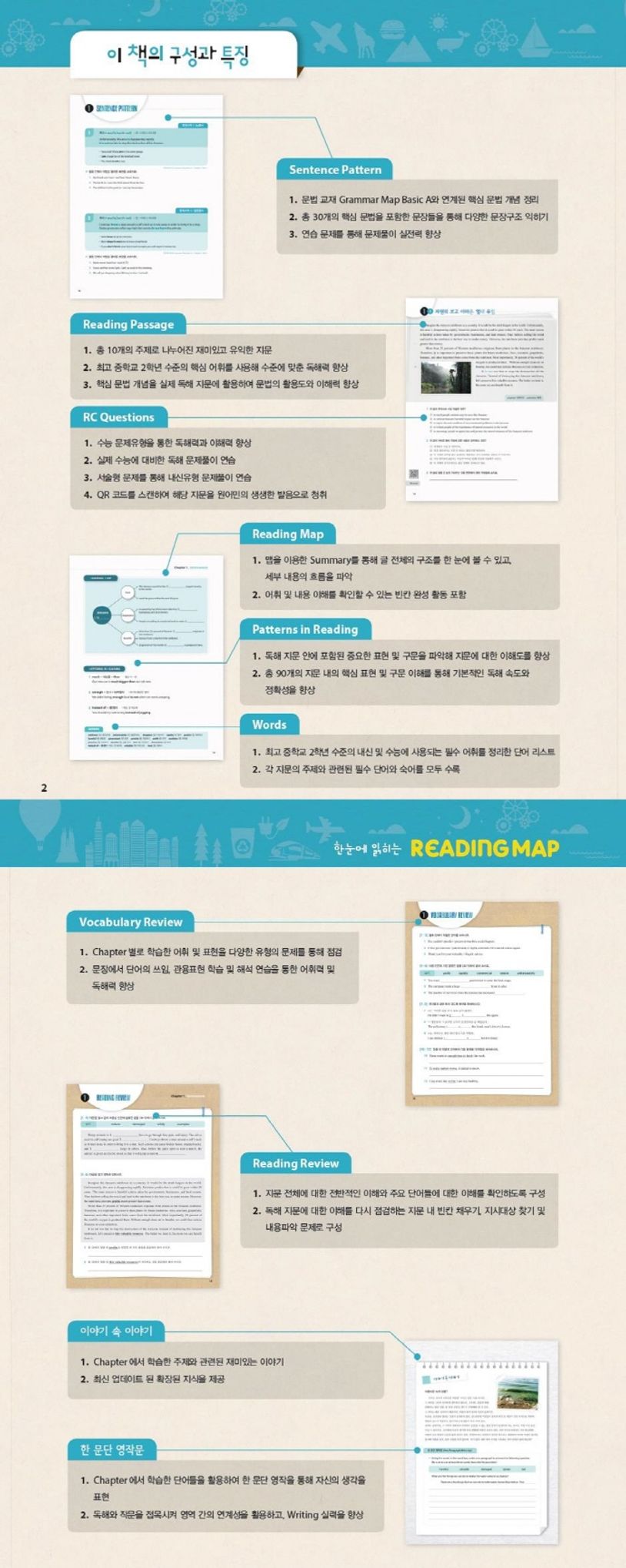 Reading Map Basic B-2 | 백은희 - 교보문고