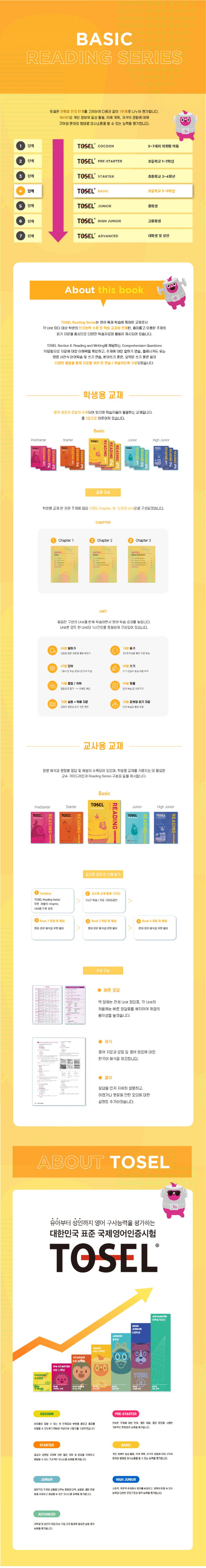 TOSEL Reading Series(Basic) 학생용 2 | 국제토셀위원회 - 교보문고