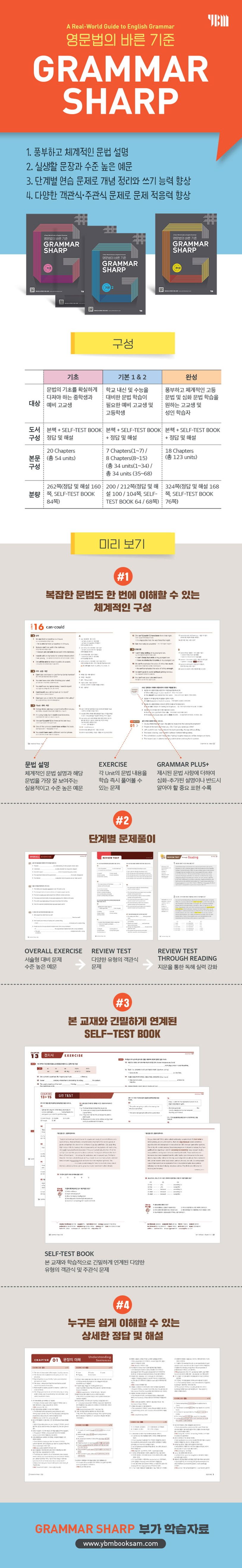 GRAMMAR SHARP: 기본 2 | YBM 편집부 - 교보문고