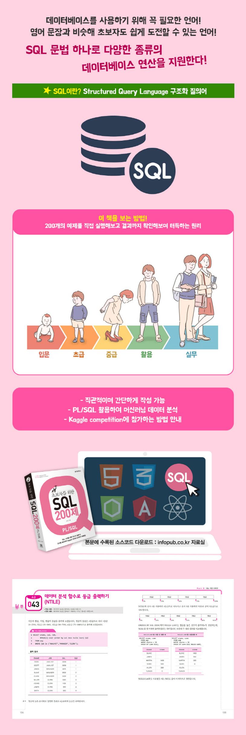 초보자를 위한 SQL 200제(PL/SQL) | 유연수 - 교보문고