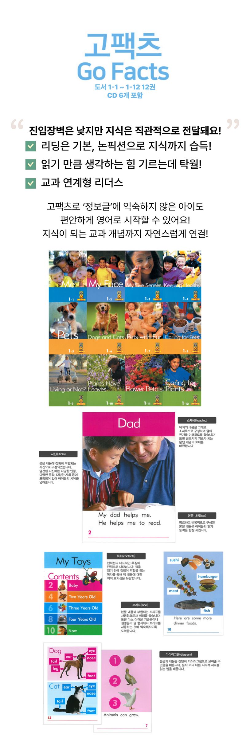 Go Facts Level 1 12권 (with CD) | JY BOOKS - 교보문고