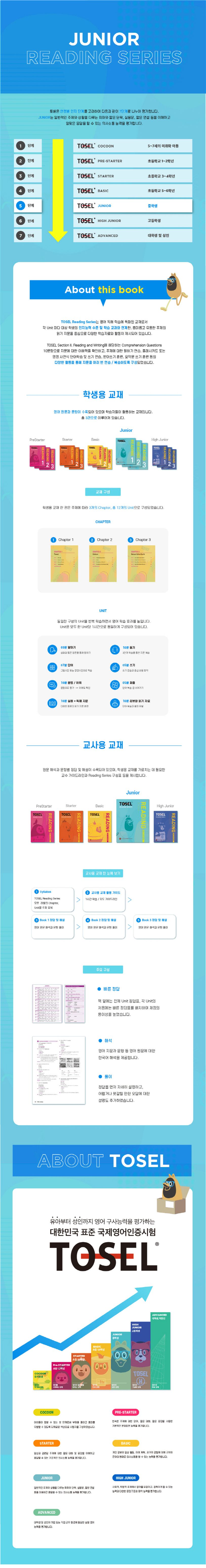 TOSEL Reading Series(Junior) 학생용 2 | 국제토셀위원회 - 교보문고