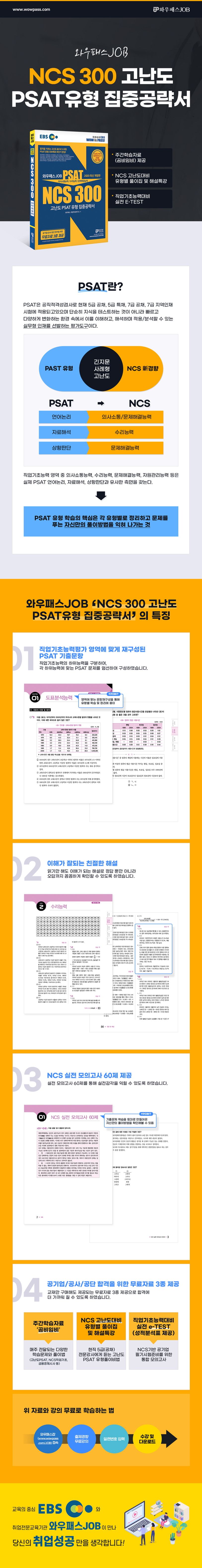 NCS 300 고난도 PSAT 유형 집중공략서(2020) | 와우패스 취업적성연구소 - 교보문고