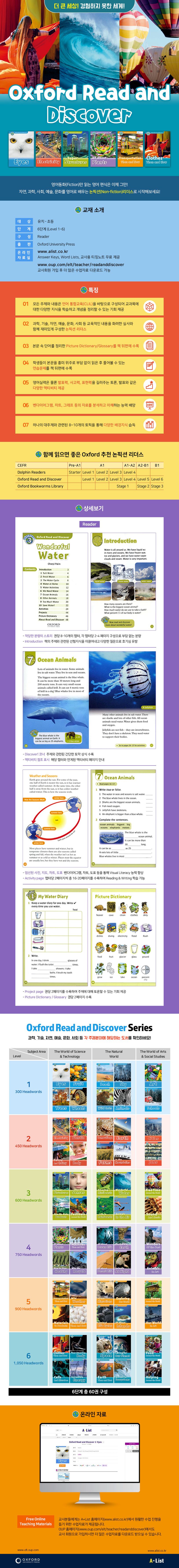 Oxford Read and Discover: Level 6: Your Amazing Body Audio Pack ...