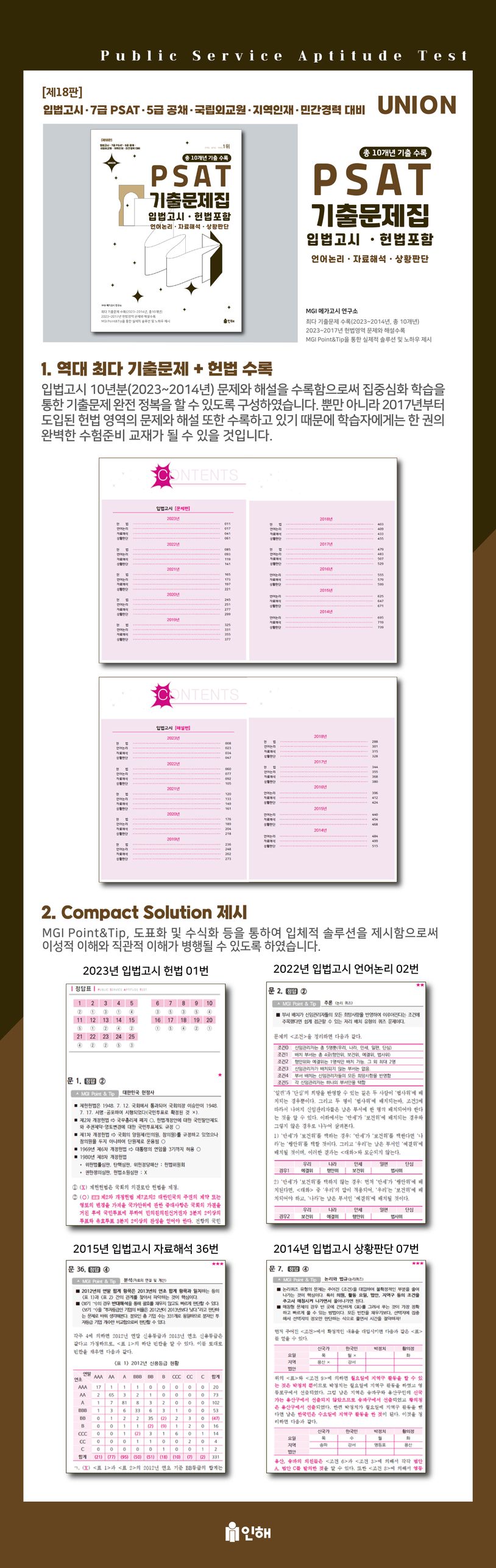 2024 Union PSAT 기출문제집 입법고시 헌법포함 | MGI 메가고시 연구소 - 교보문고